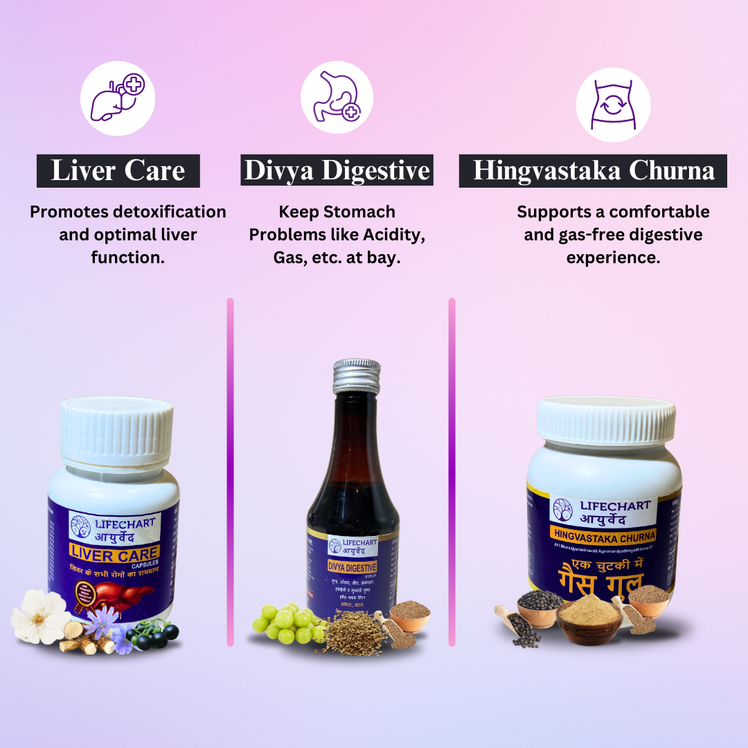 Constipation Care Program – Lifechart Ayurveda