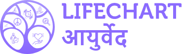 Programs – Lifechart Ayurveda