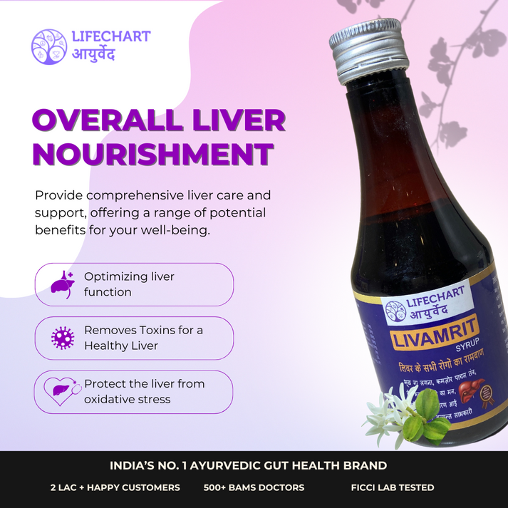 Livamrit Syrup by LifeChart Ayurveda – Lifechart Ayurveda